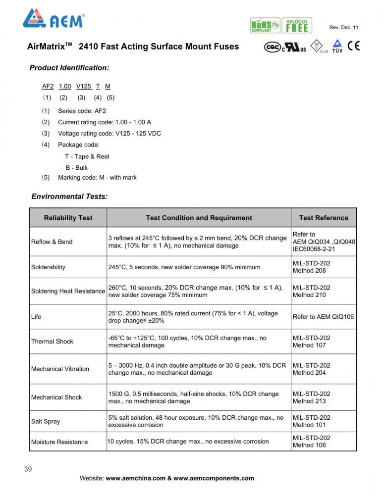 AEM AF2 series datasheet page 5
