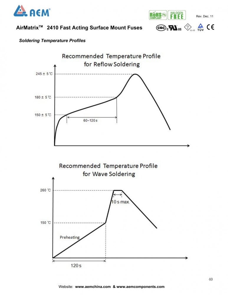 AEM AF2 series datasheet page 6