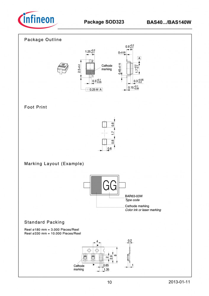 BAS40 family datasheet page 10