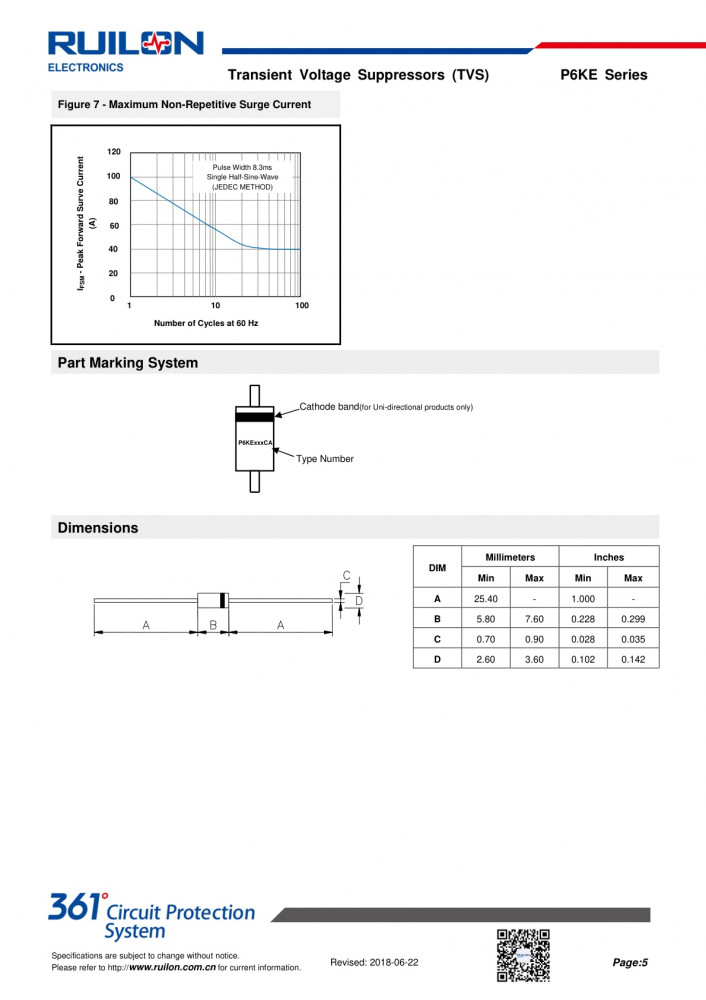 SLKOR P6KE series datasheet page 5