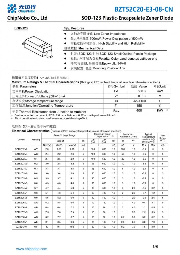 BZT52C20-E3-08-CN datasheet page 1