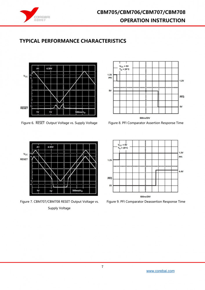 CBM707AS8 datasheet page 7
