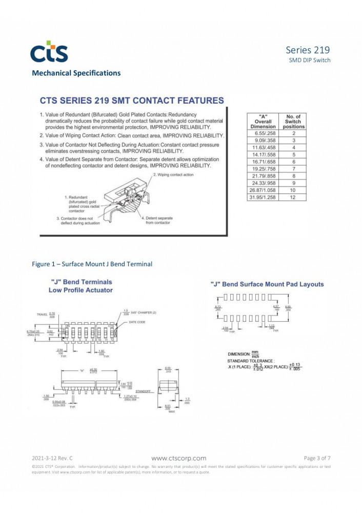 CTS 219 series technical document page 3