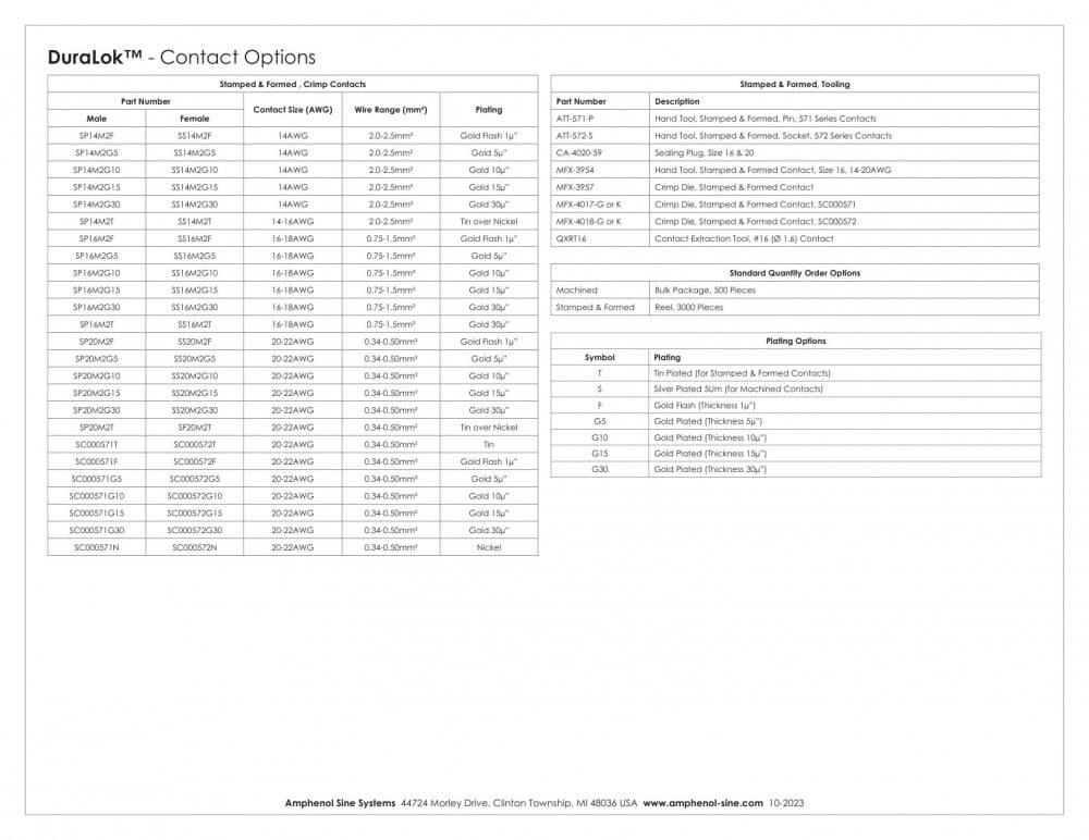 Amphenol ATV04-38PA-S2 technical document page 2