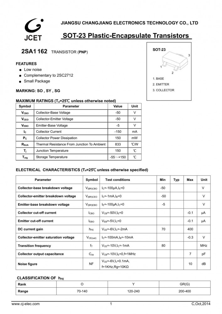 2SA1162 datasheet page 1