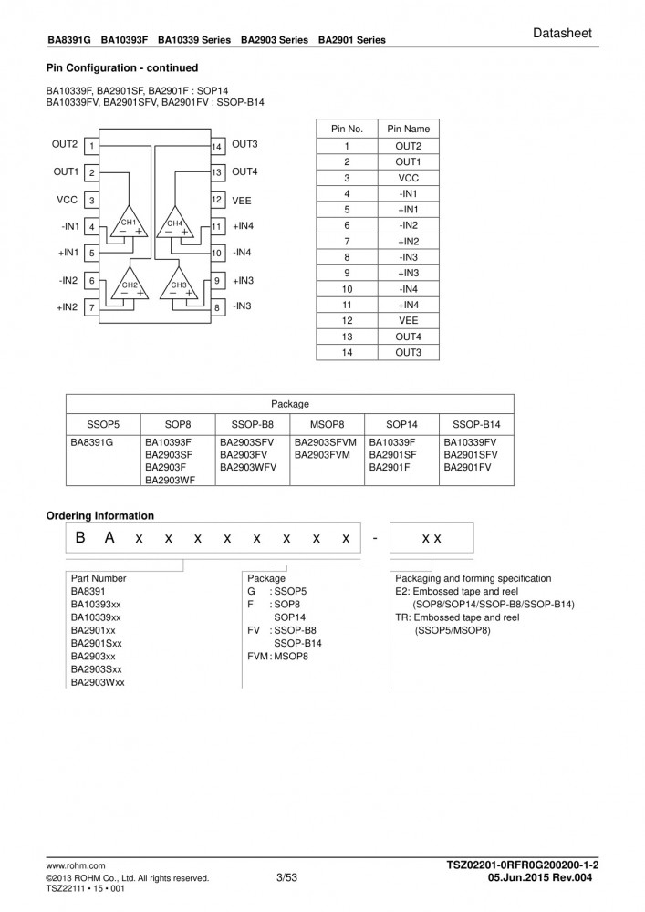 BA10339 series technical document page 3