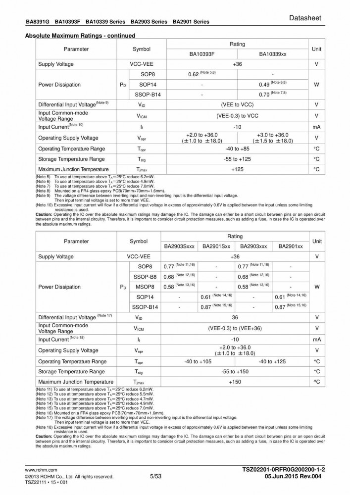 BA10339 series technical document page 5