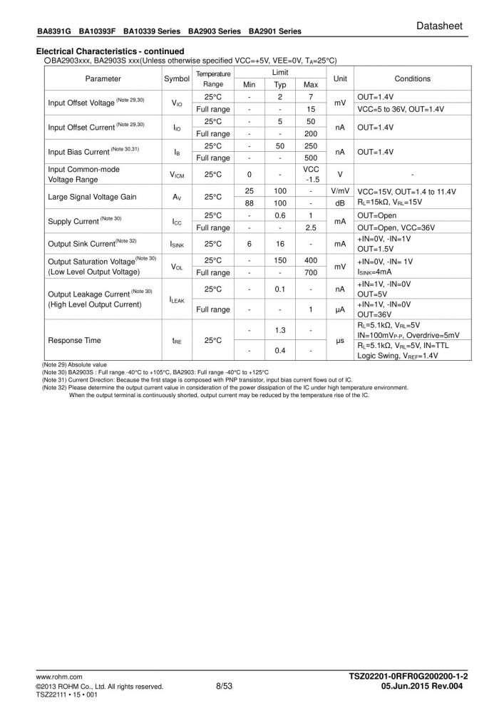 BA10339 series technical document page 8