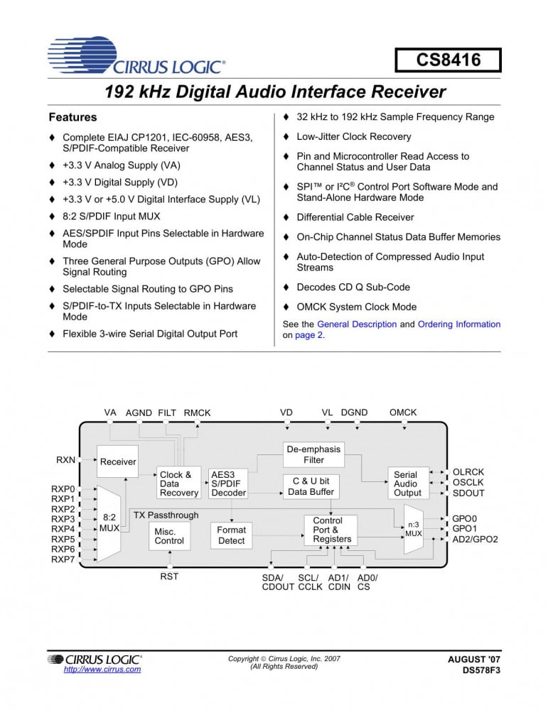 CS8416 datasheet page 1
