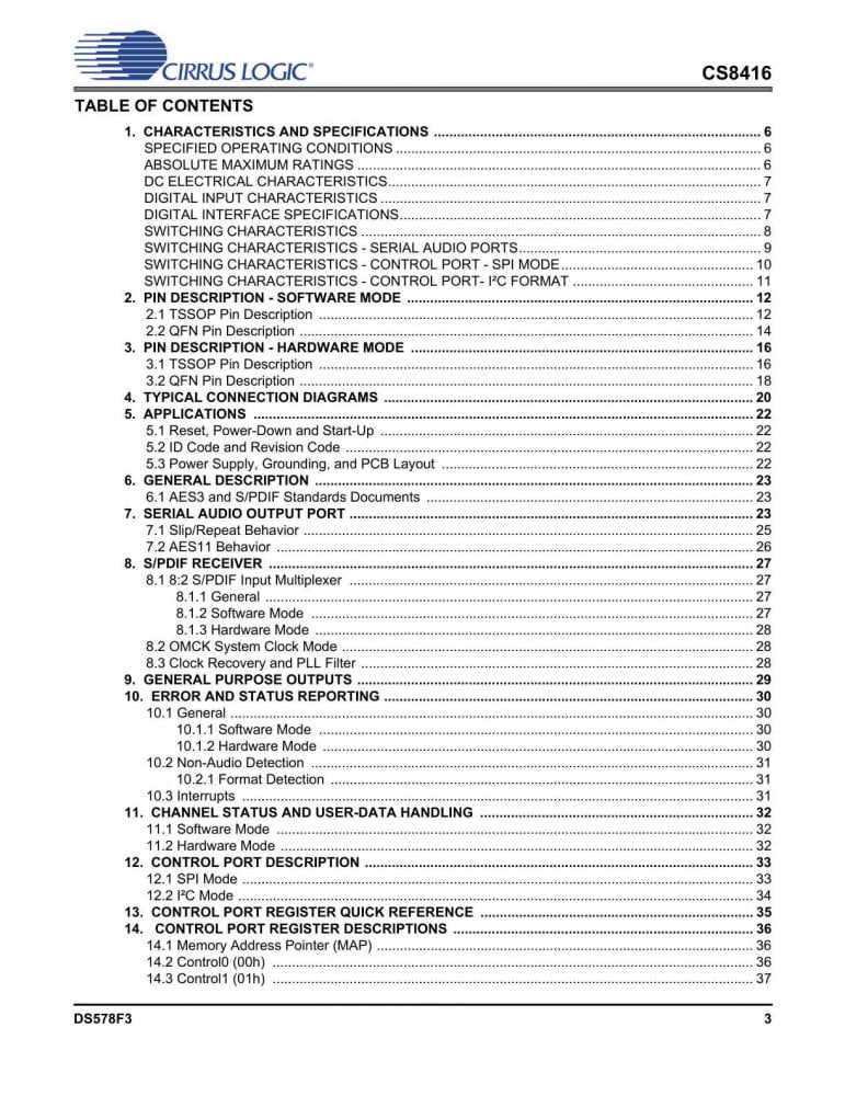 CS8416 datasheet page 3