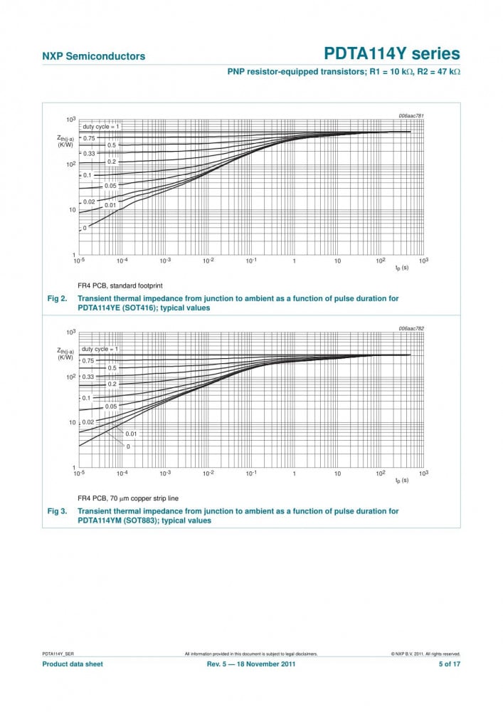 PDTA114YU,115 datasheet page 6