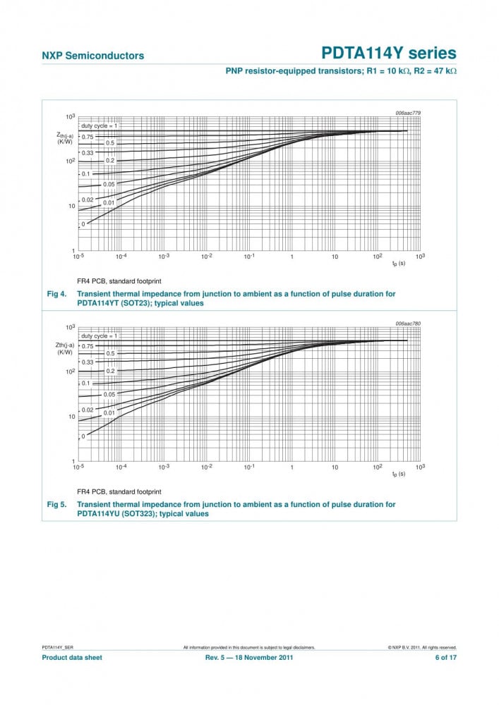 PDTA114YU,115 datasheet page 7