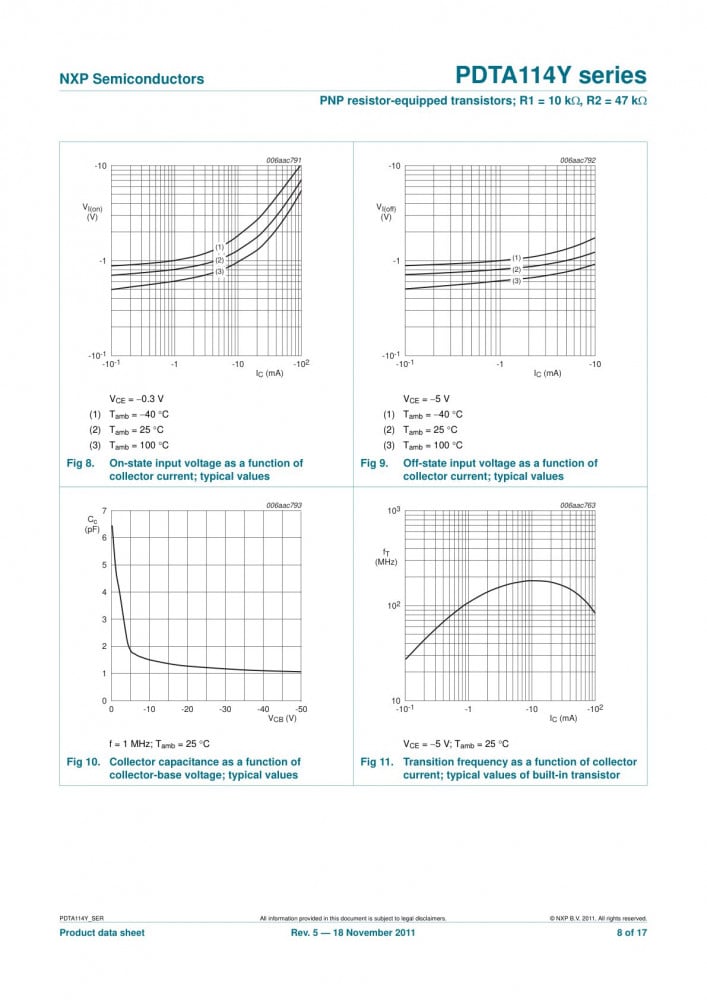 PDTA114YU,115 datasheet page 9