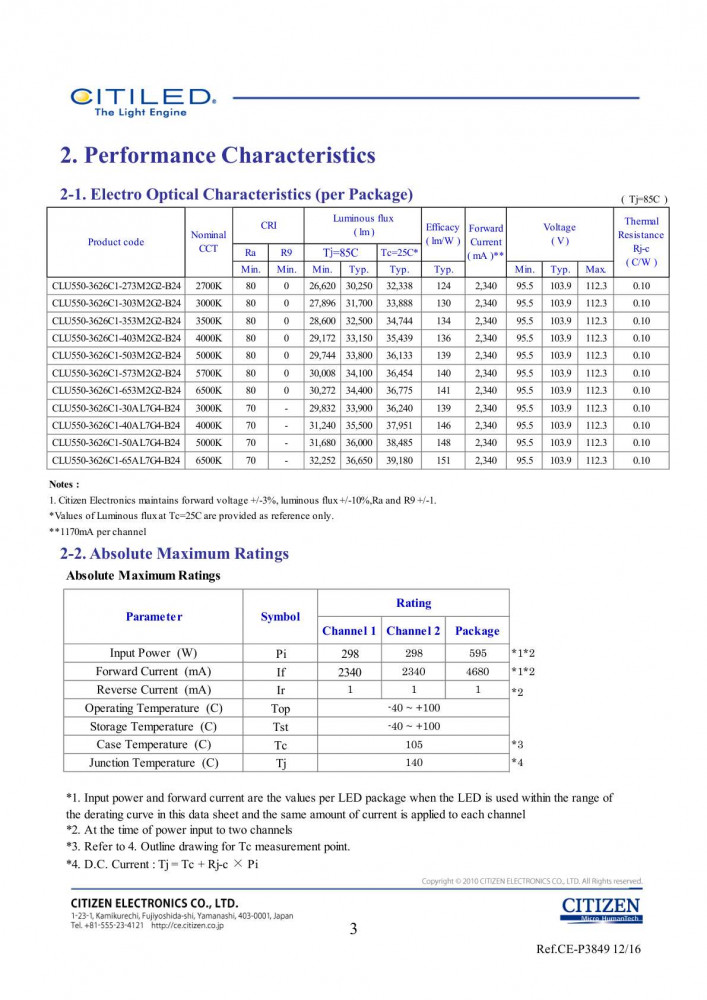 CITIZEN CLU550 datasheet page 3