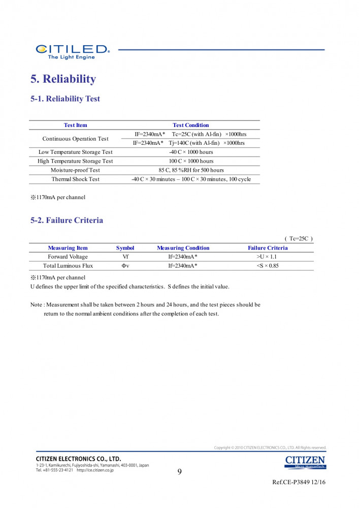 CITIZEN CLU550 datasheet page 9