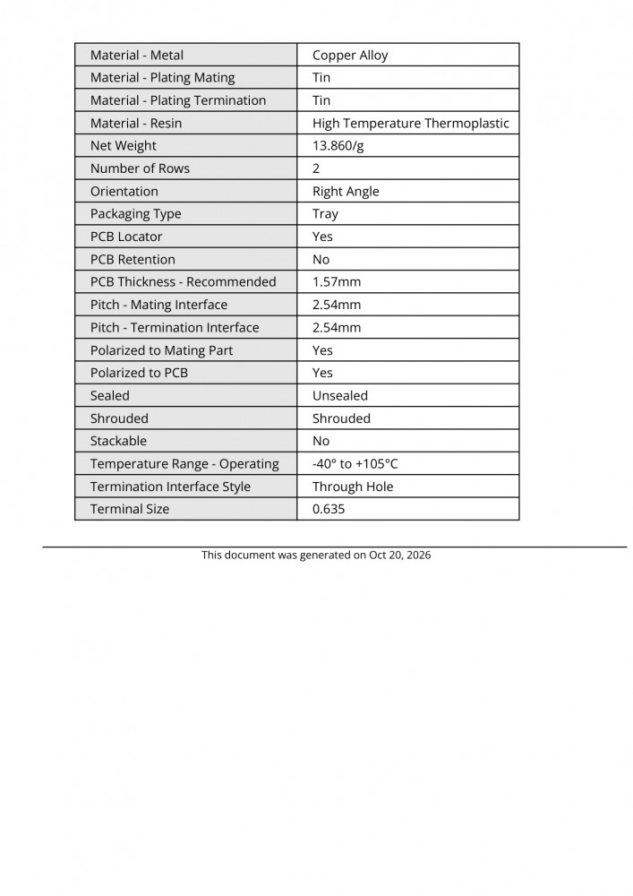 MOLEX 349972001 document image, page 3