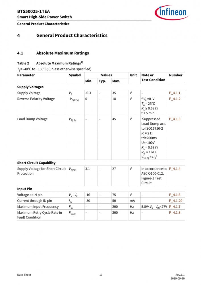 BTS50025-1TEA datasheet page 10