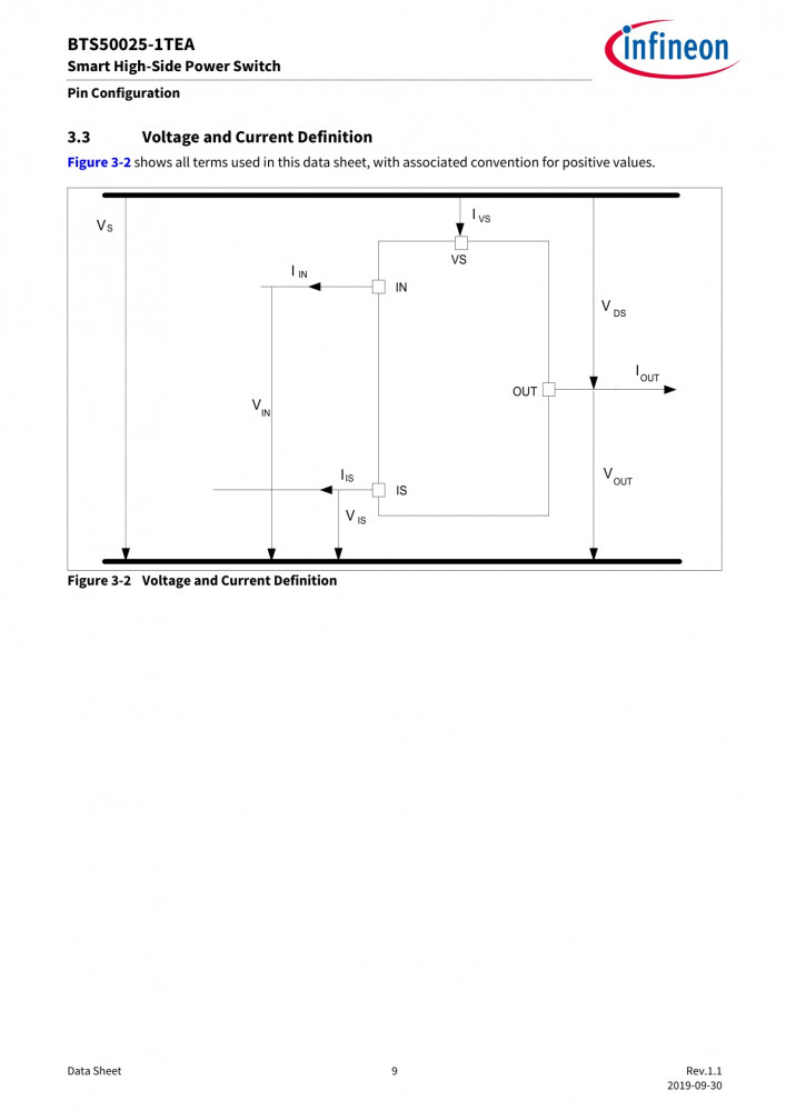 BTS50025-1TEA datasheet page 9