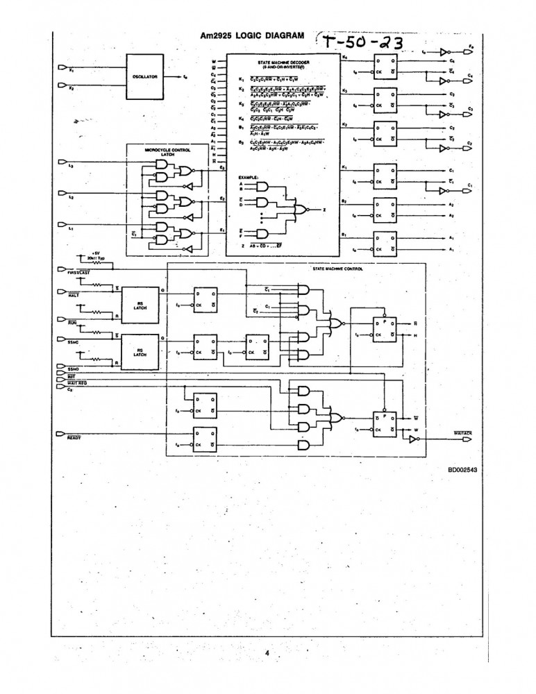 2925DM/B datasheet page 5
