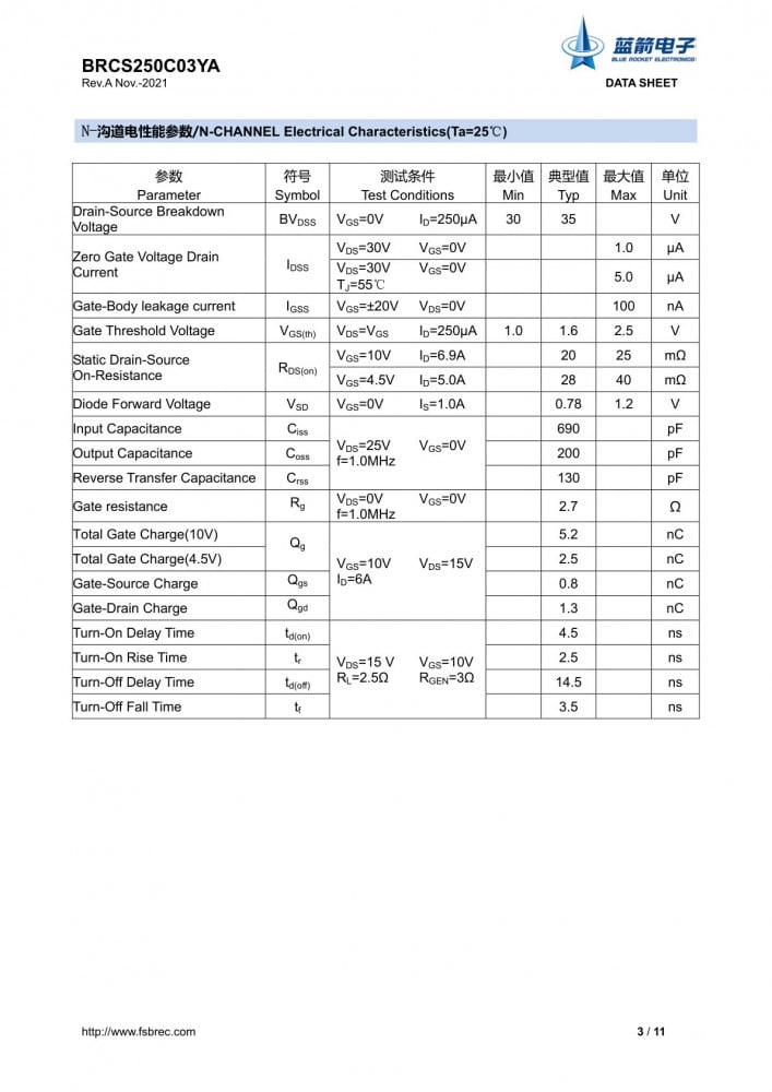 BRCS250C03YA datasheet page 3