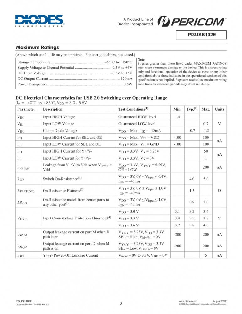 PI3USB102E datasheet page 3