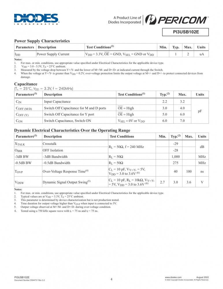 PI3USB102E datasheet page 4