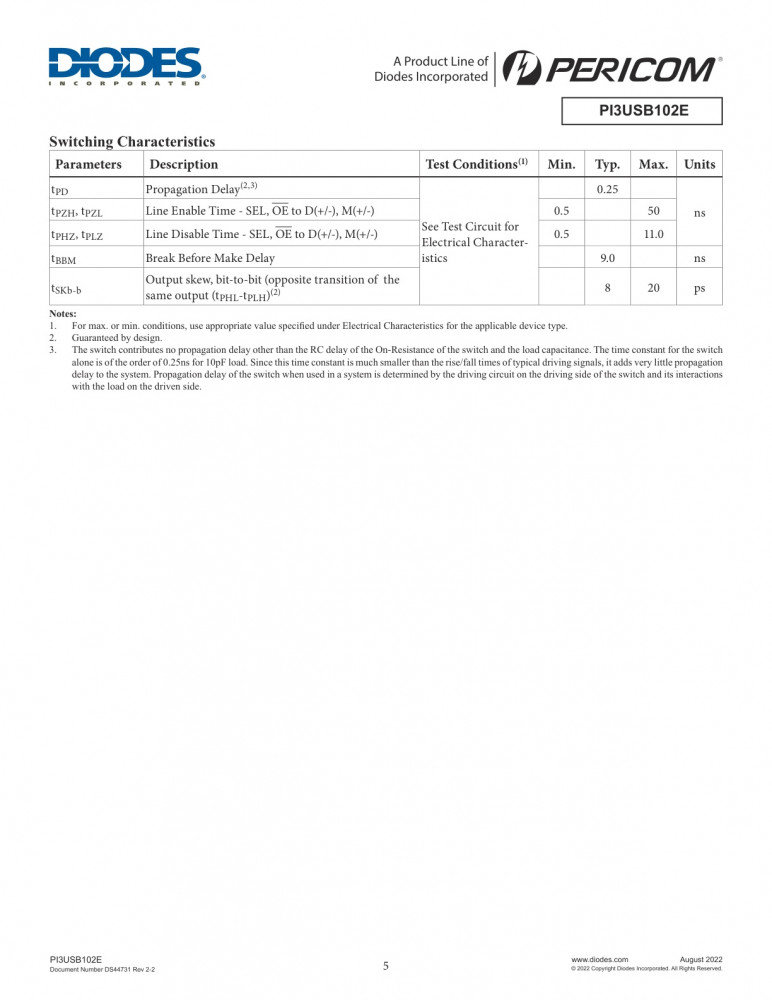 PI3USB102E datasheet page 5