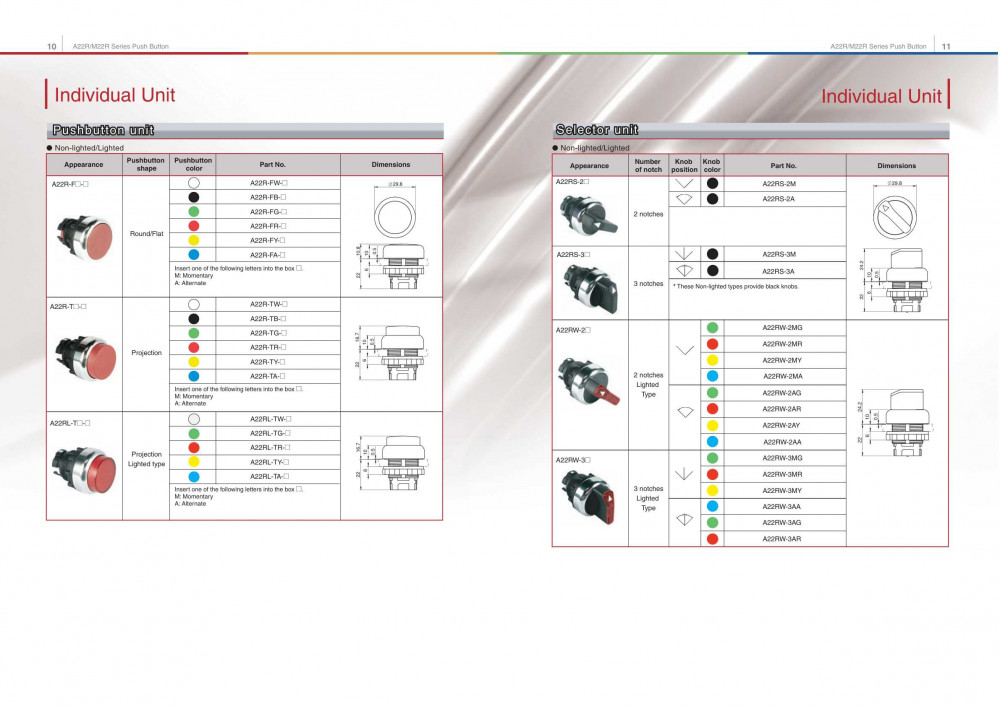 OMRON A22R document page 6