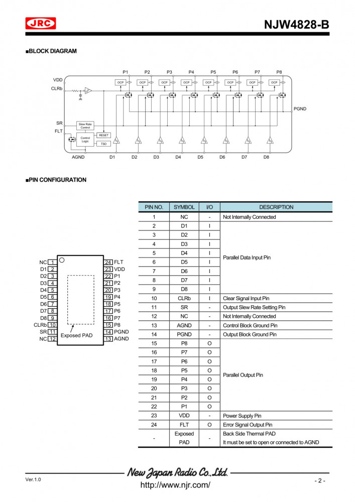 NJW4828-B datasheet page 2