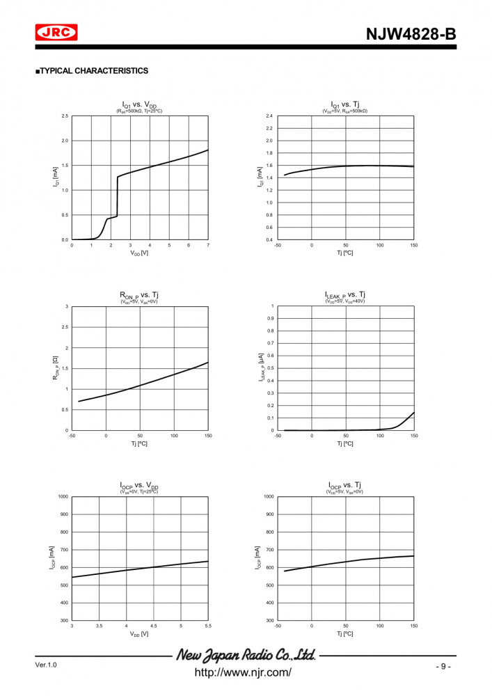 NJW4828-B datasheet page 9