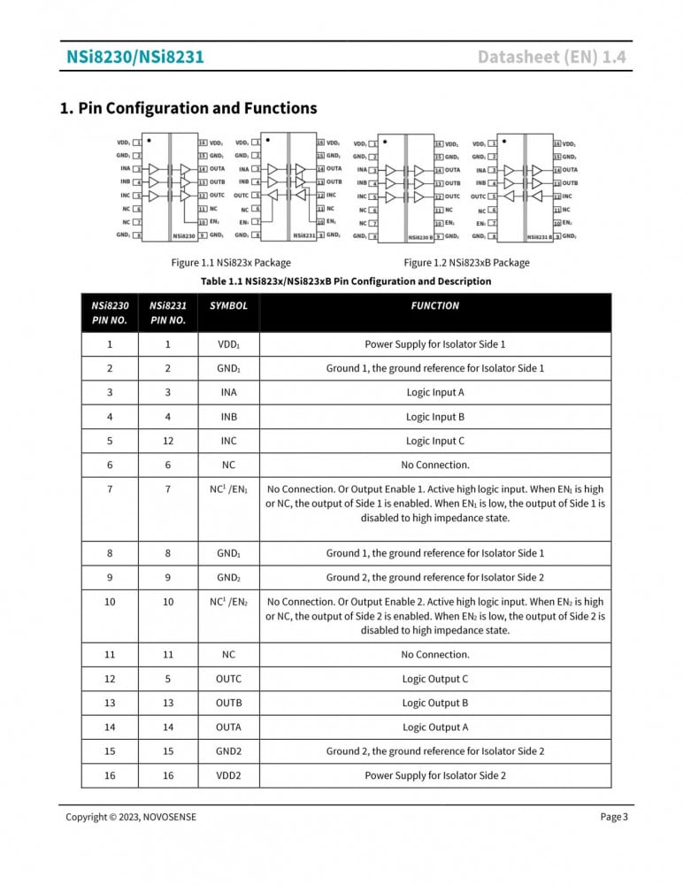 NSI8231W0-DSWR datasheet page 3