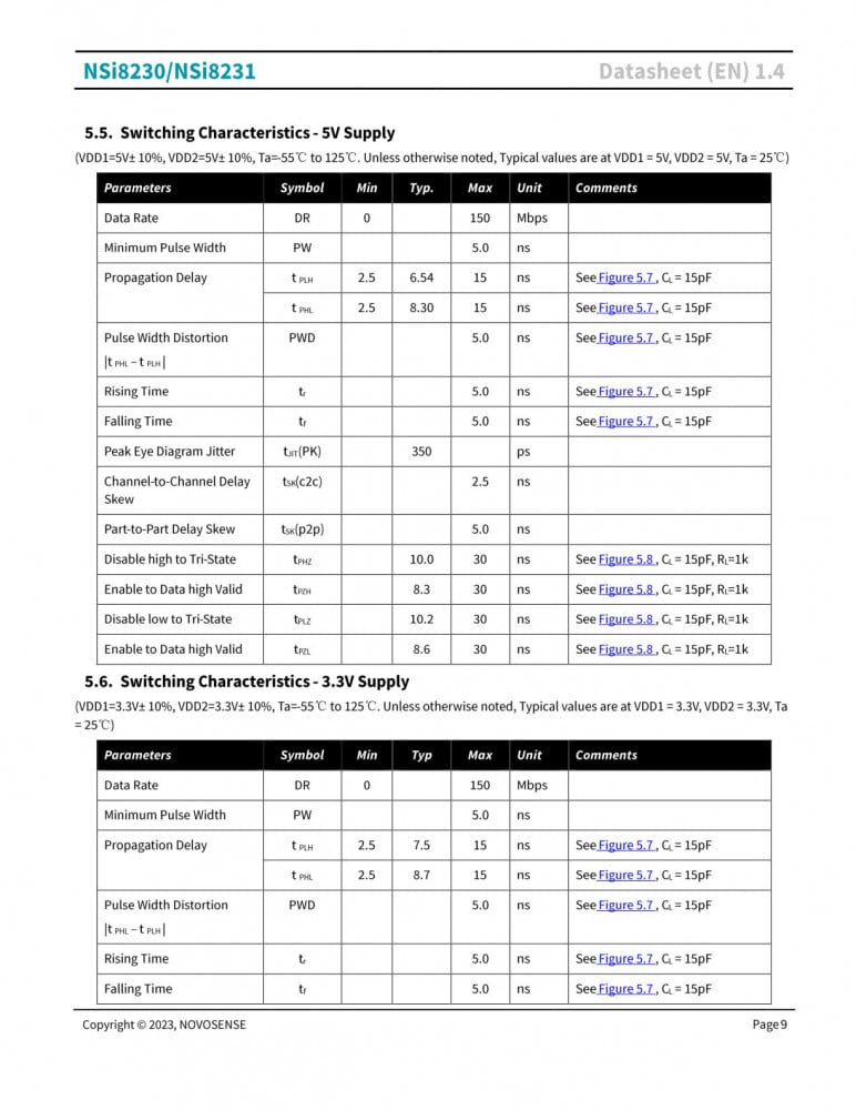 NSI8231W0-DSWR datasheet page 9