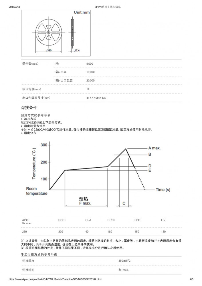 SPVN120104 technical document page 4