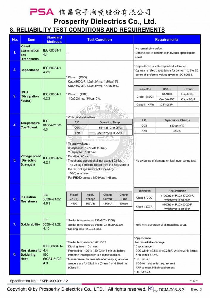PSA FH/FK specification page 6