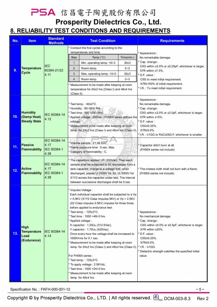 PSA FH/FK specification page 7