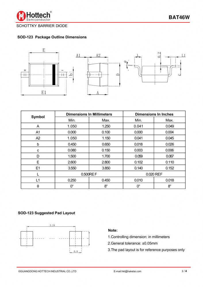 BAT46W datasheet page 3