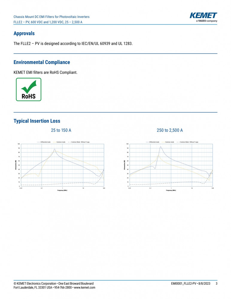 KEMET FLLE2 PV datasheet page 3