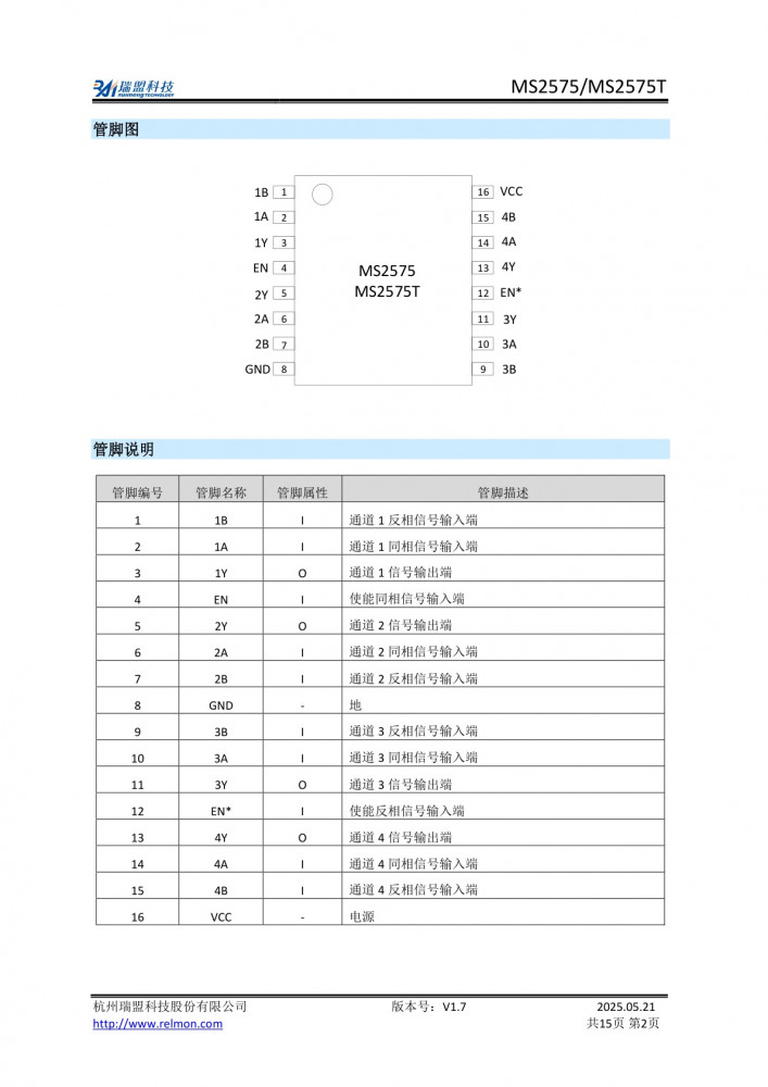 MS2575T datasheet page 2