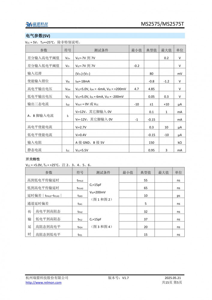 MS2575T datasheet page 5