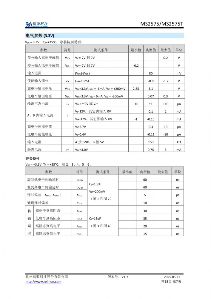 MS2575T datasheet page 7