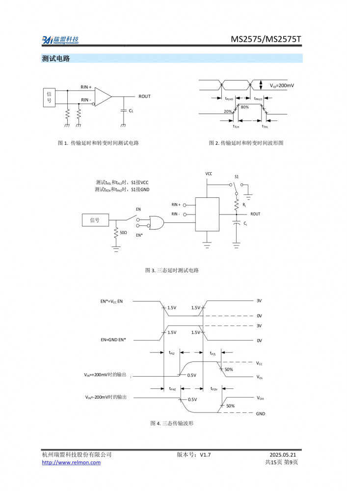 MS2575T datasheet page 9