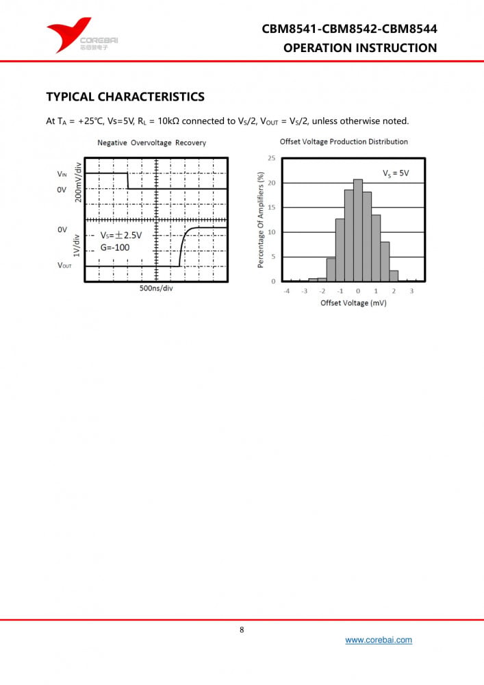 CBM8541AST5 datasheet page 8