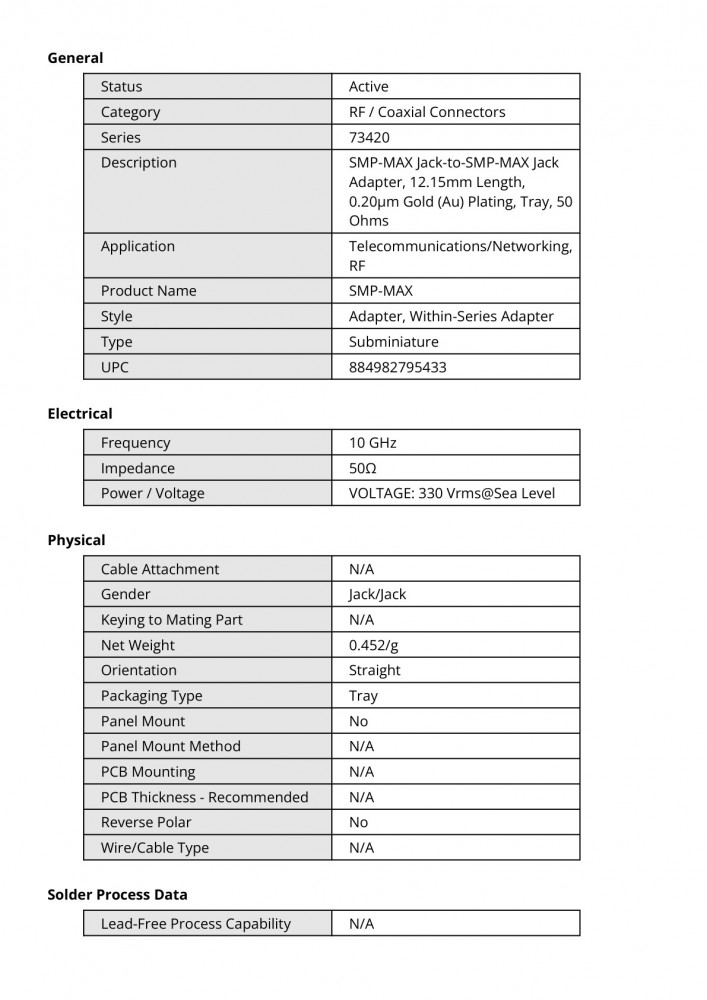 MOLEX product document image, page 2