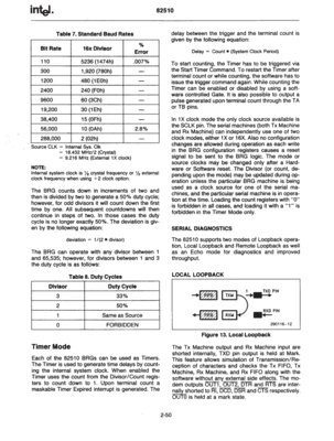 Rochester Electronics N82510