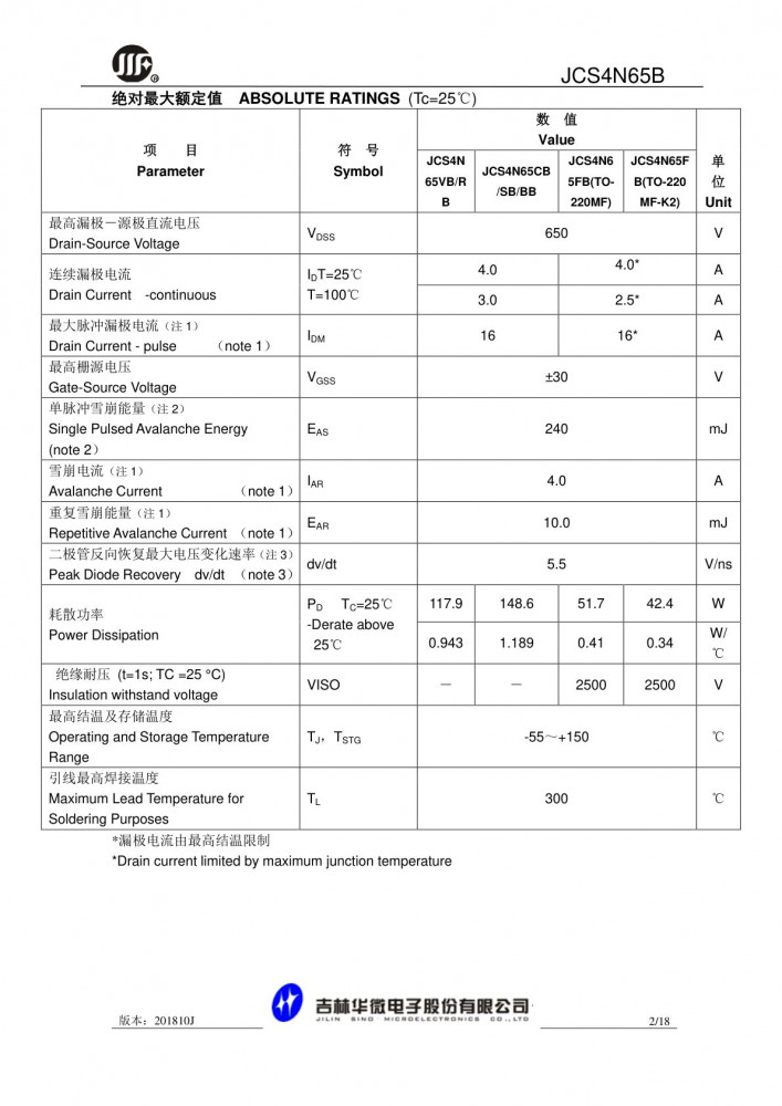 JCS4N65VB-IPAK datasheet page 2