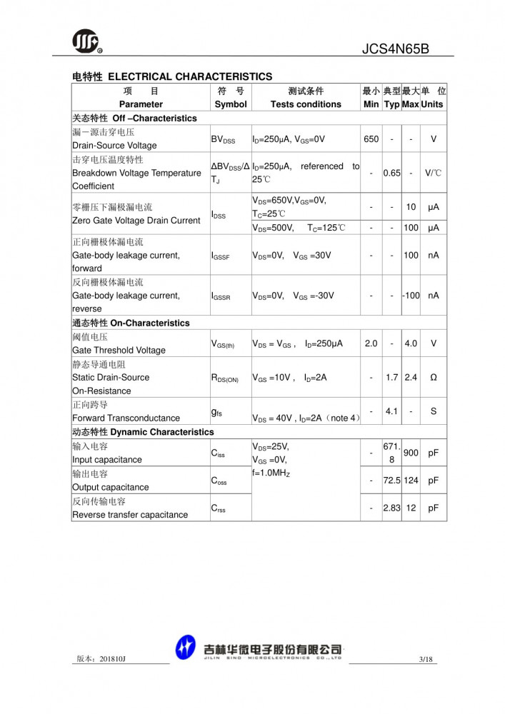 JCS4N65VB-IPAK datasheet page 3