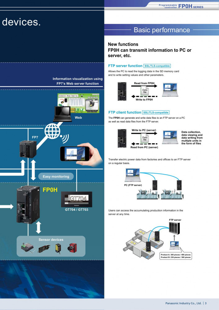 FP0H technical document page 3