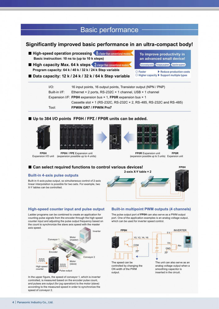 FP0H technical document page 4