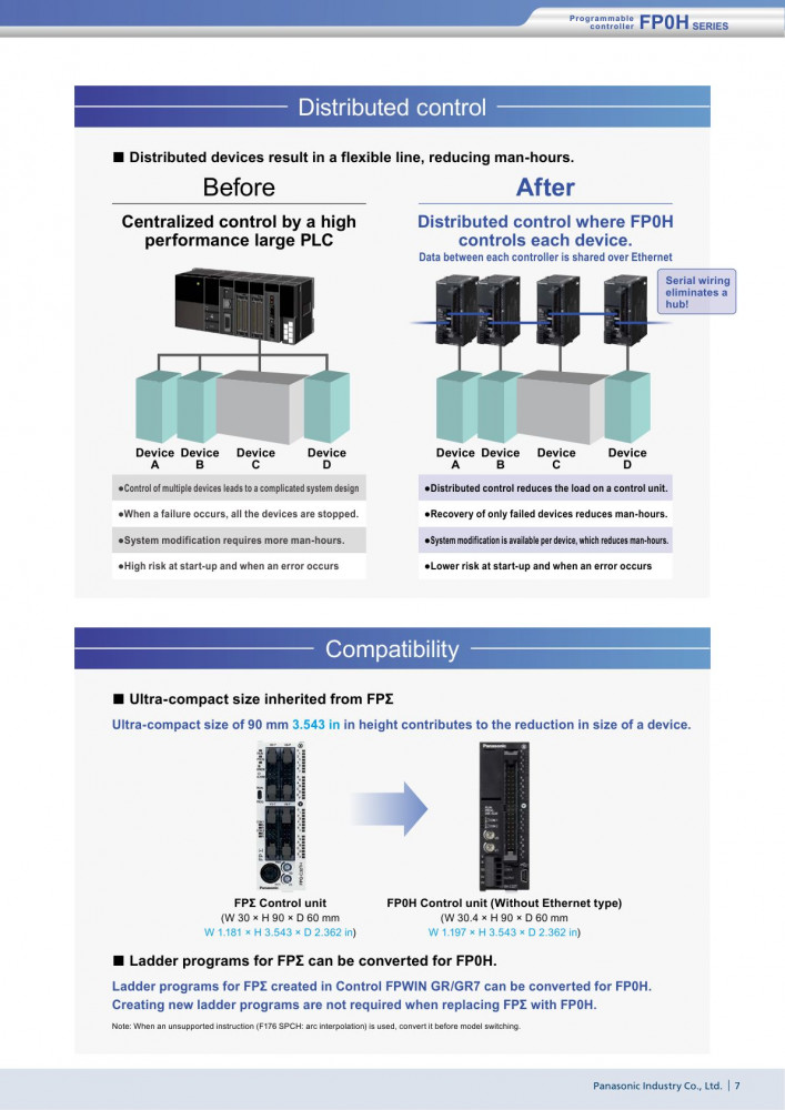 FP0H technical document page 7