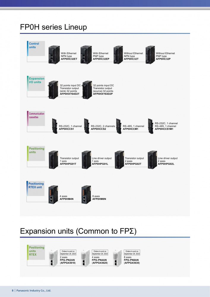 FP0H technical document page 8